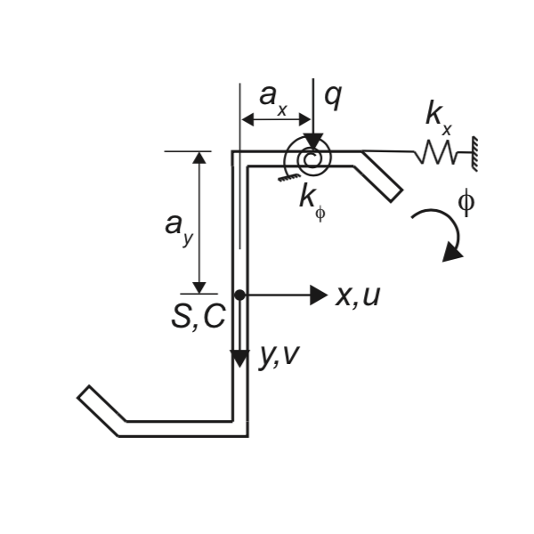Structural Design Example - Four Span Metal Building Z-Purlin Line ...