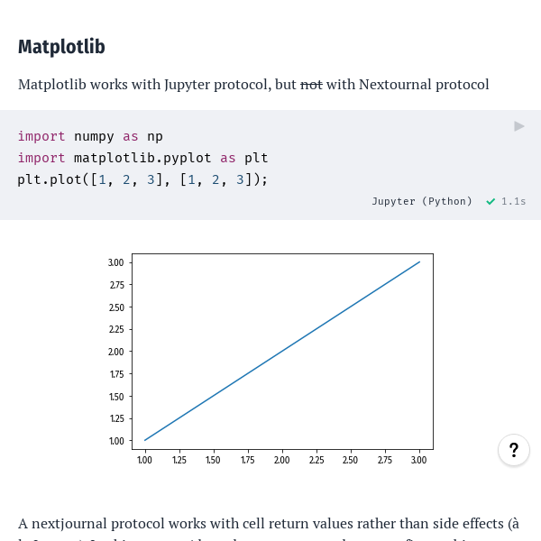Matplotlib and Lets-plot - Nextjournal Matplotlib and Lets-plot - Nextjournal