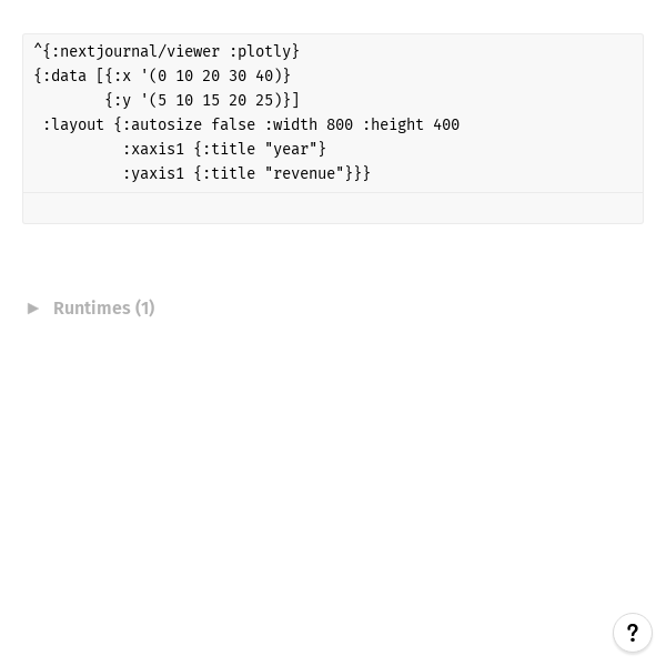 Plotting from Clojure - Nextjournal Plotting from Clojure - Nextjournal