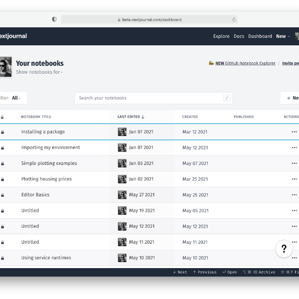 Dashboard - Nextjournal